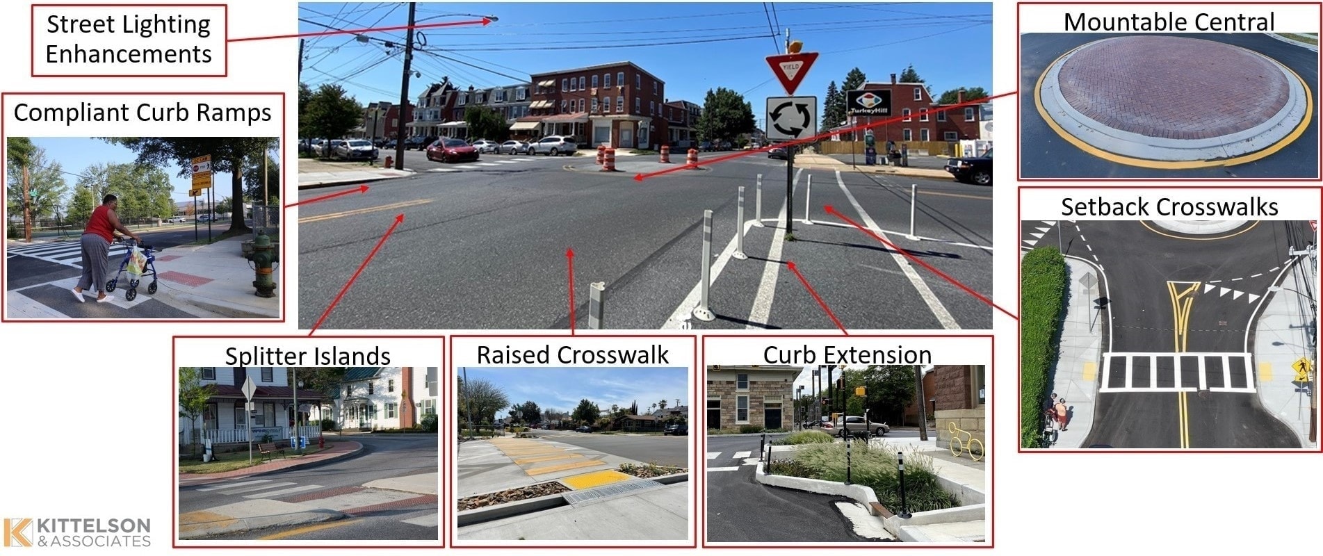 Project • Plum Street Roundabout