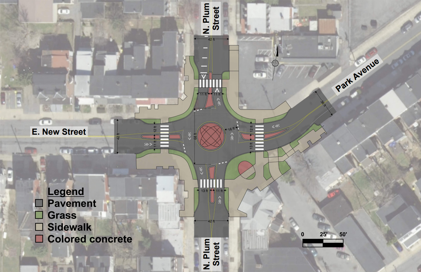 Project • Plum Street Roundabout